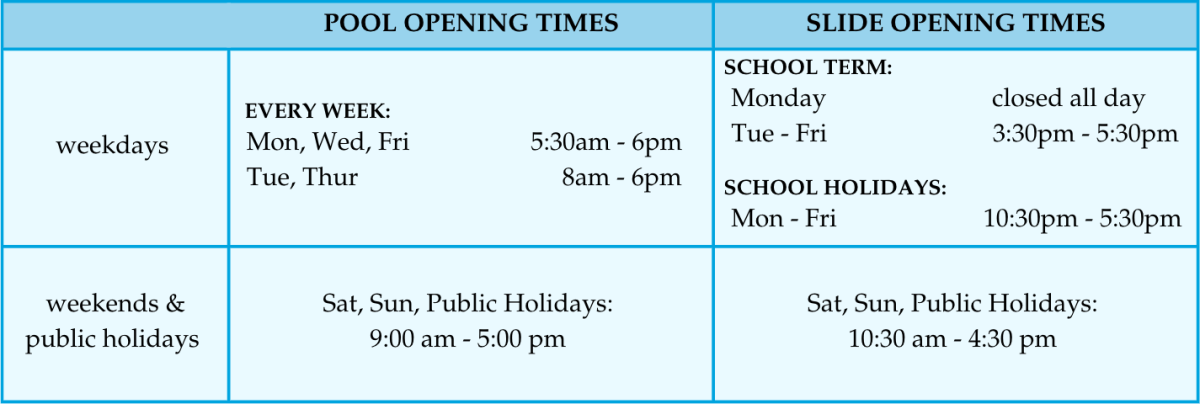 42nd Batallion Memorial Pool | Aqualification & Fitness Rockhampton